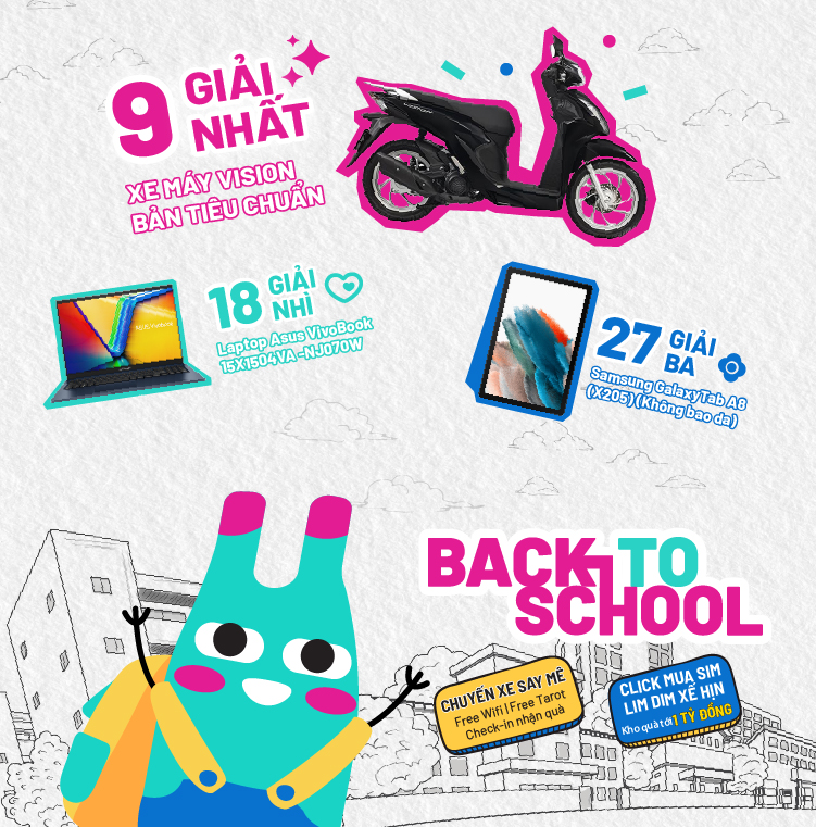 Saymee - Nhà mạng di động tiên phong cho giới trẻ GenZ!